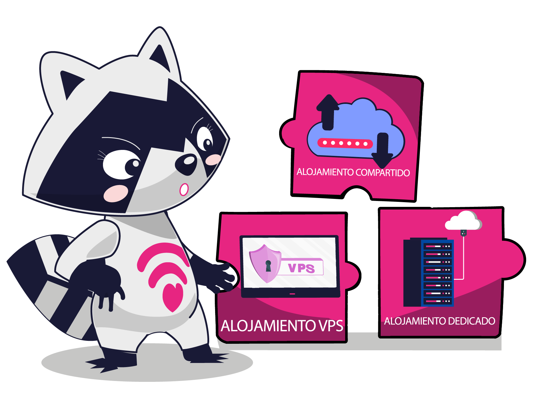 Principales diferencias entre el alojamiento compartido, VPS y dedicado ...